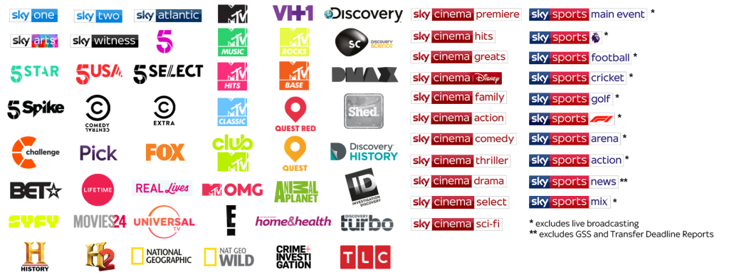 Level - Official Sky AdSmart Partner: Get Your Brand on TV